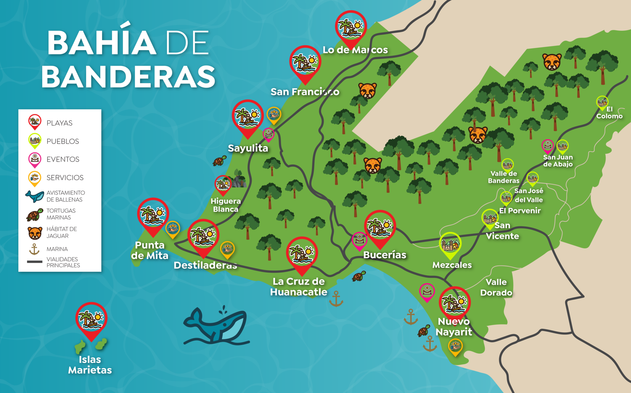 Explora Bahía de Banderas como nunca antes: Presentamos nuestro nuevo ...