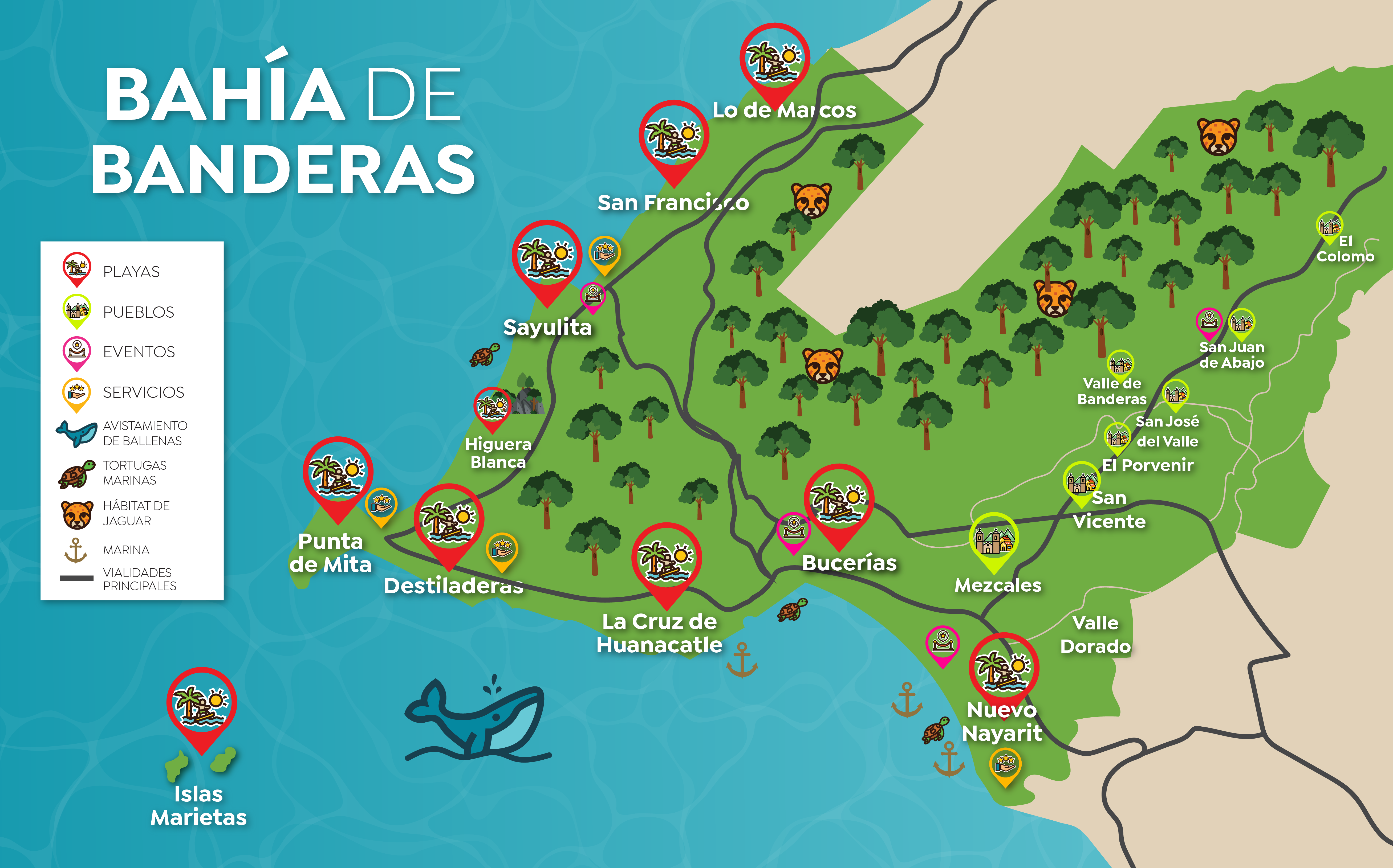 Explora Bahía de Banderas como nunca antes: Presentamos nuestro nuevo ...